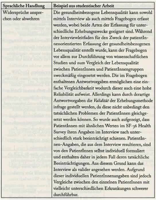 Wie Schreibe Ich Eine Zusammenfassung In Englisch Wie Schreibe Ich Eine Zusammenfassung In Englisch